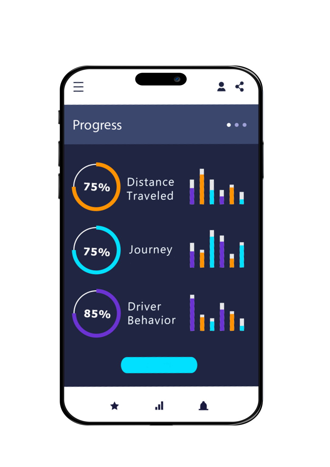 IntelliTrack Features | Digital Corner